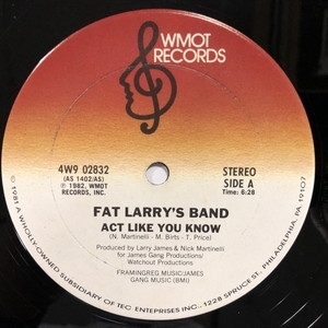 【中古:盤質B】 Act Like You Know : Fat Larrys Band | HMV&BOOKS online - 4W902832