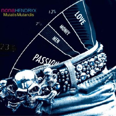 Mutatis Mutandis : Nona Hendryx | HMV&BOOKS online - RBR075D