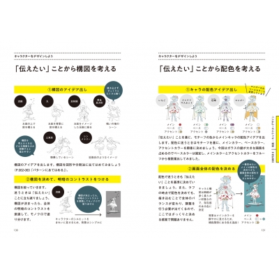 デザイン視点でイラストを描く 伝えたいことが伝わる29のヒント : mashu | HMV&BOOKS online - 9784837308232