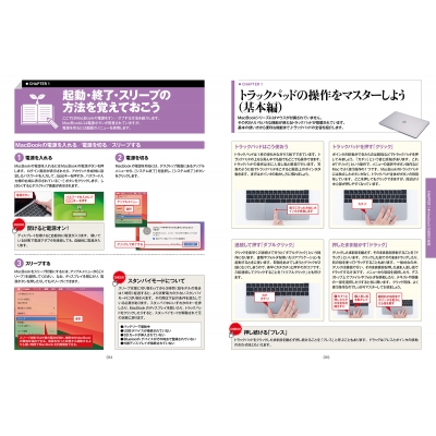 Mac Fan Special Macbook完全ガイド 2024-2025 : 松山茂 | HMV&BOOKS online - 9784839986988