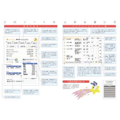 2025 Lucky Schedule, Diary & Money Book Dog : 永岡書店編集部 | HMV&BOOKS ...