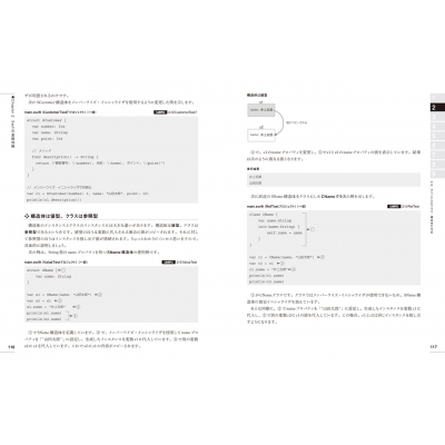 iOSプログラミング入門 iOS8.1/Xcode6.1/Swift対応 Swift + Xcodeで学ぶ、iOSアプリ開発の基礎 : 大津真 | HMV&BOOKS online ...